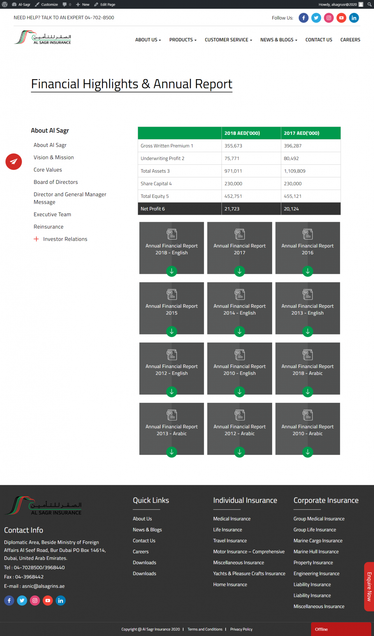 Financial Highlights & Annual Report - Insurance Companies | General ...